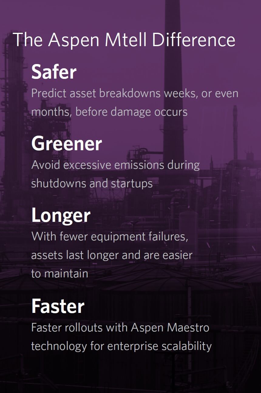 Predictive Maintenance Aspen Mtell
